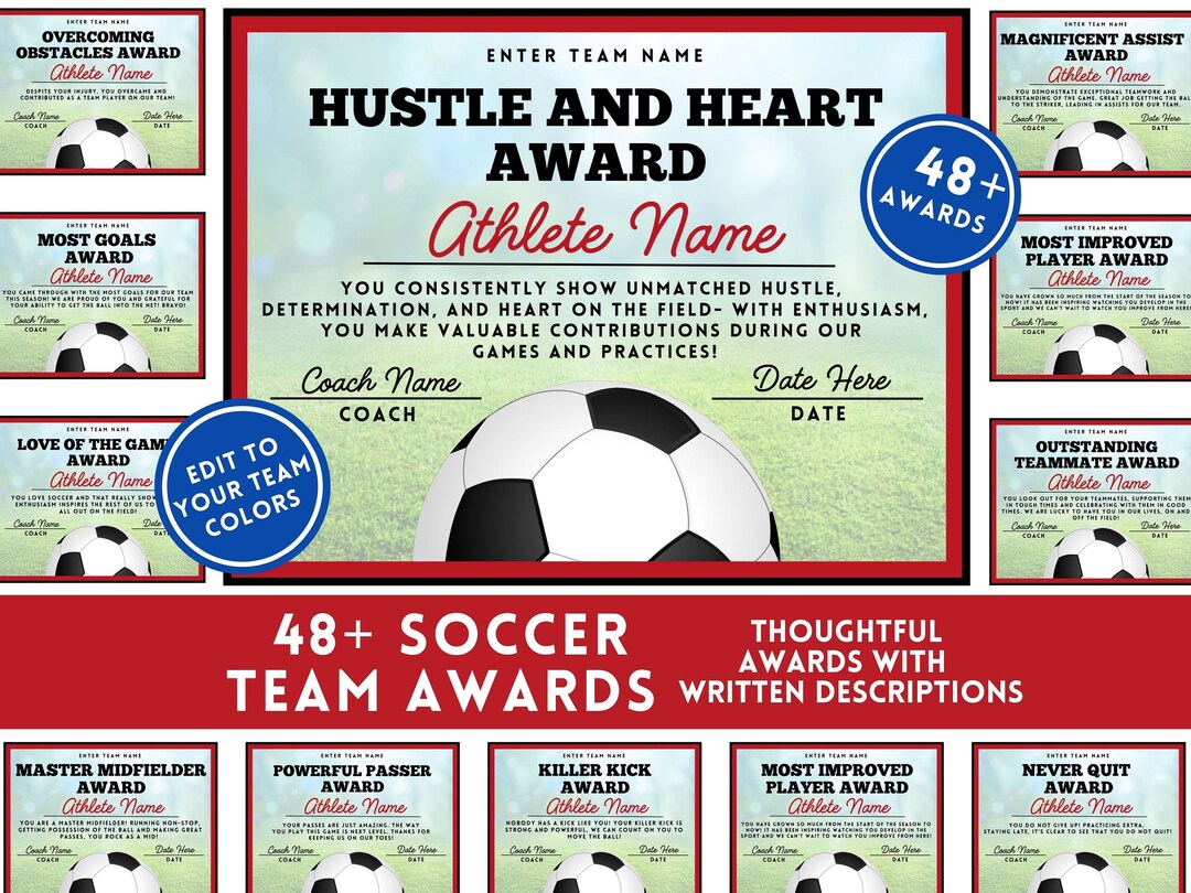 Soccer Award Certificate Editable Award Ceremony Printable End of ...