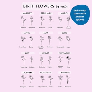 Birth Flower Gift for Her Birth Flower Gifted Birth Flower Personalized ...