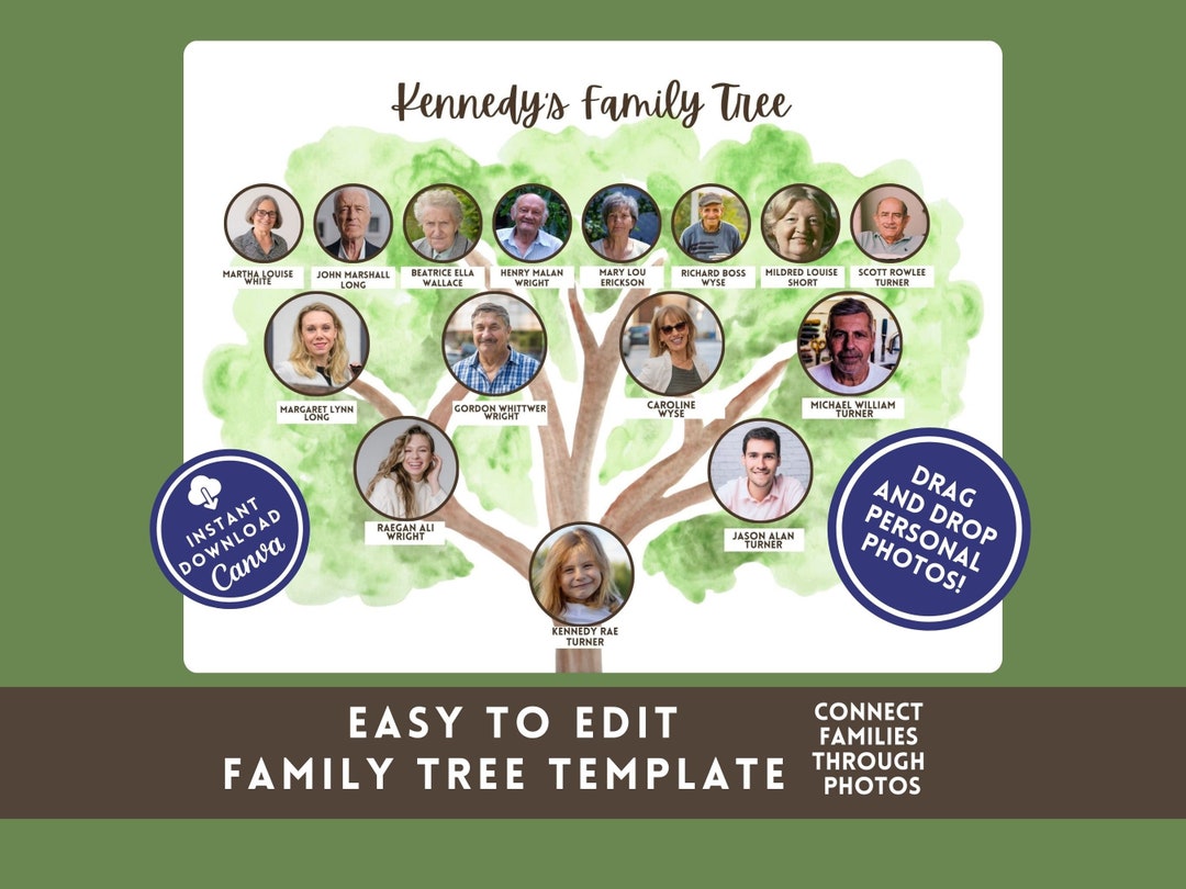 Family Tree Template Editable Canva Tree of Life Family Reunion Favors ...