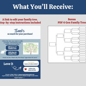 Editable Family Tree Template 4 Generation, Family Tree Chart ...