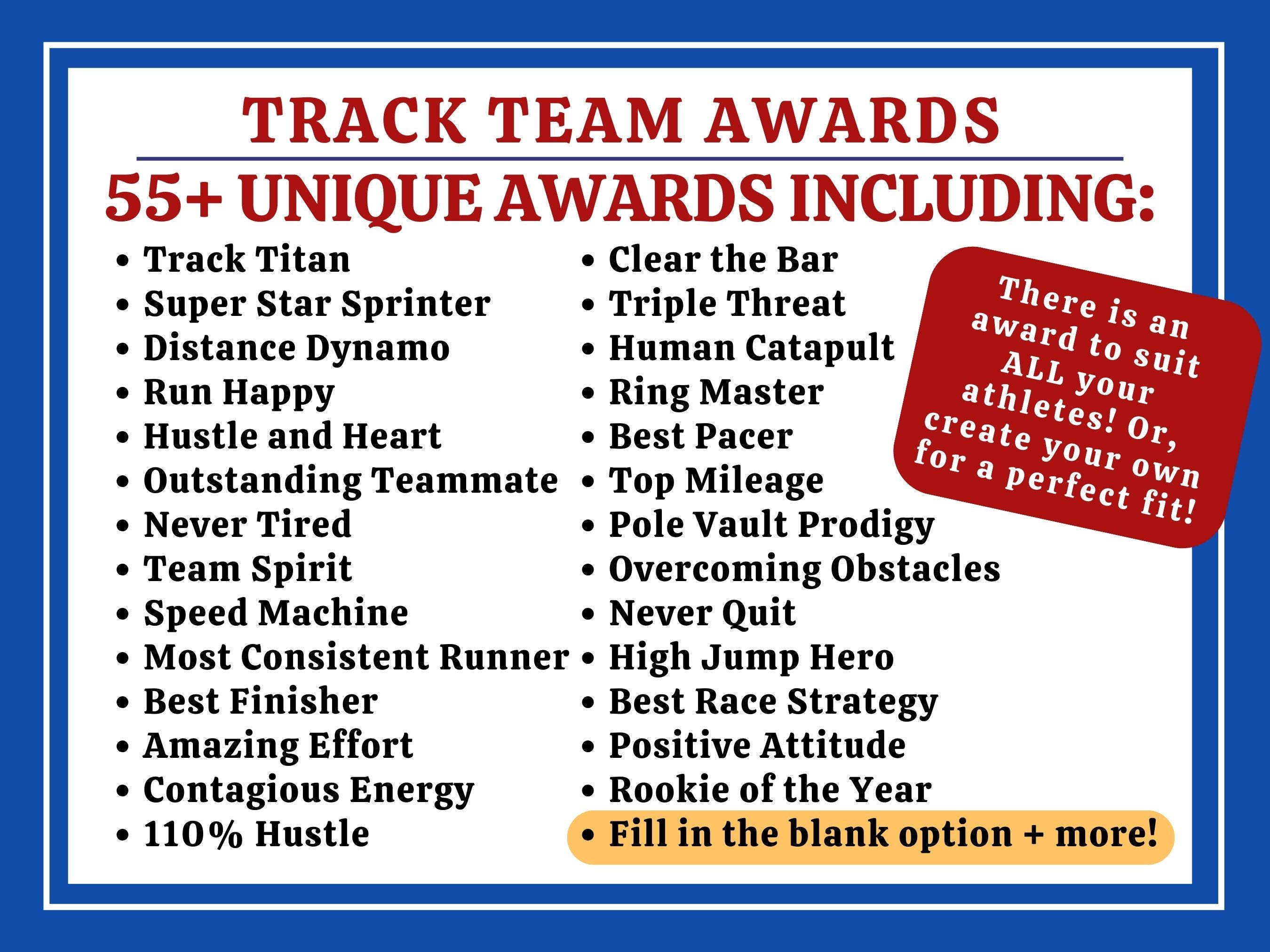 Track and Field Award Certificates, Editable Track Team Awards Template ...