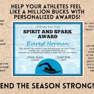 Swimming Award Certificate Editable Swimming Award Ceremony Printable ...