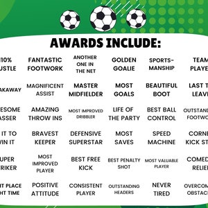 EDITABLE Soccer Award Certificates, Award Ceremony Certificates, Soccer ...