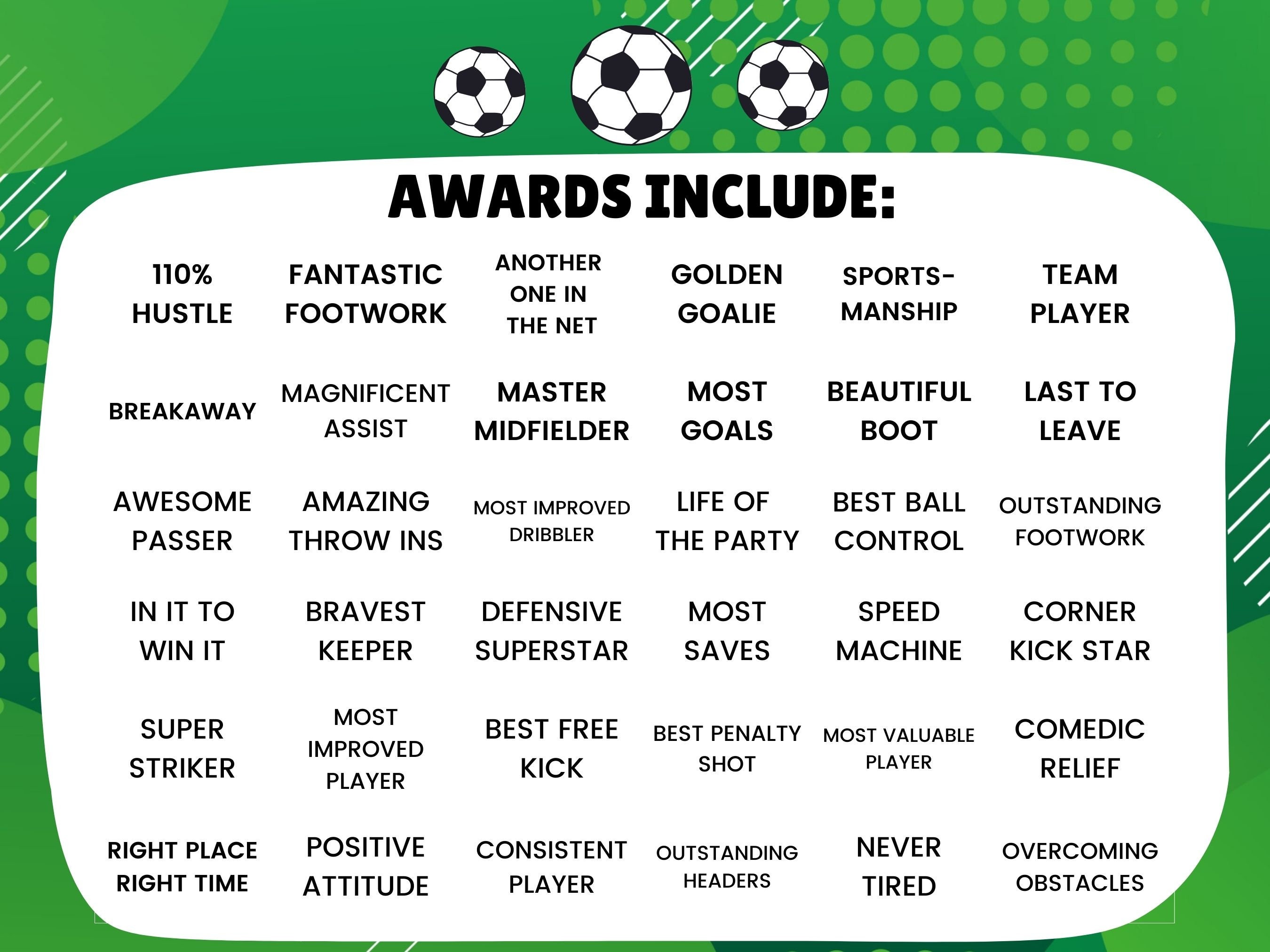 EDITABLE Soccer Award Certificates, Award Ceremony Certificates, Soccer ...