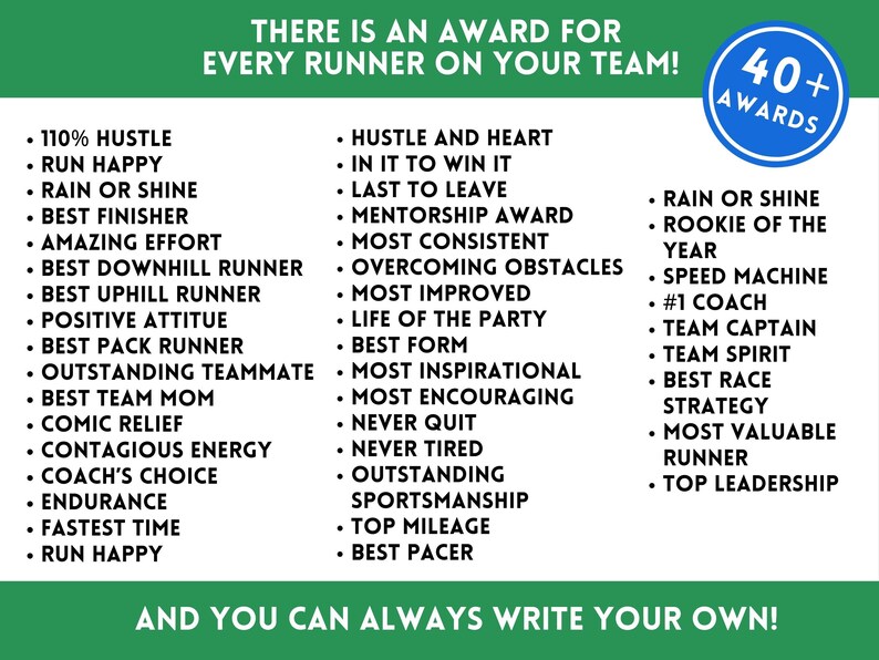 Cross Country Running Award Certificate Editable X Country Awards ...