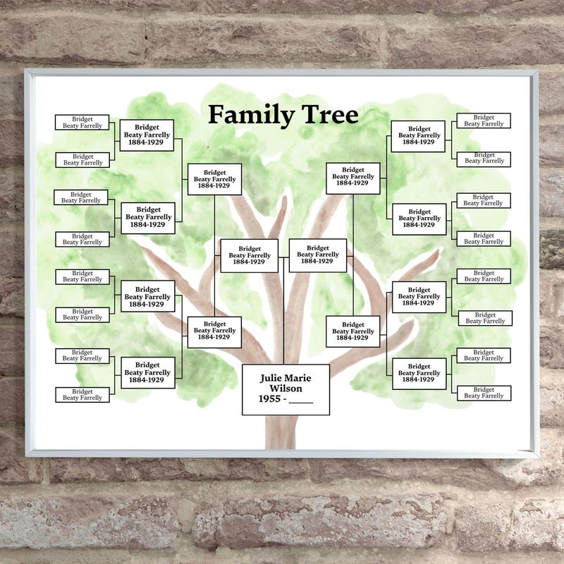 Family Tree 5 Generations - Etsy