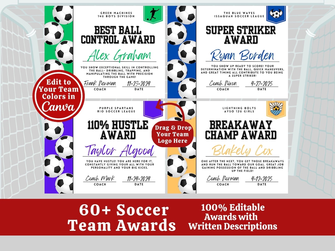 EDITABLE Soccer Award Certificates, Award Ceremony Certificates, Soccer ...