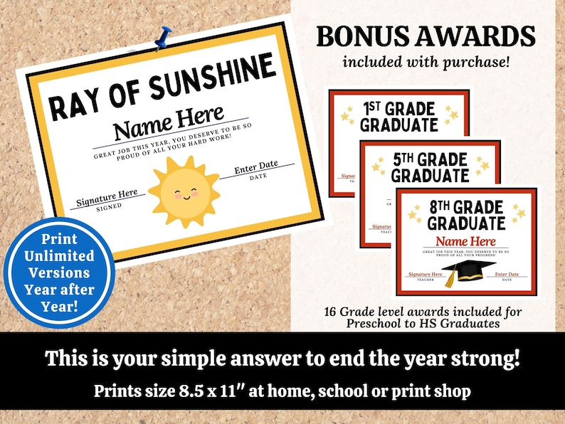 Classroom Award Certificates Editable in Canva, End of School Year ...