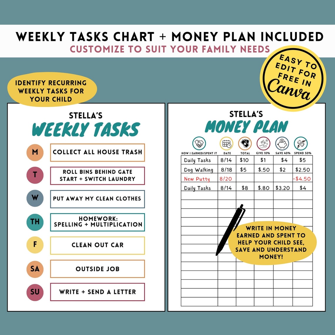 Chore Chart for Kids Printable Reward Chart Canva Kids Editable Family ...