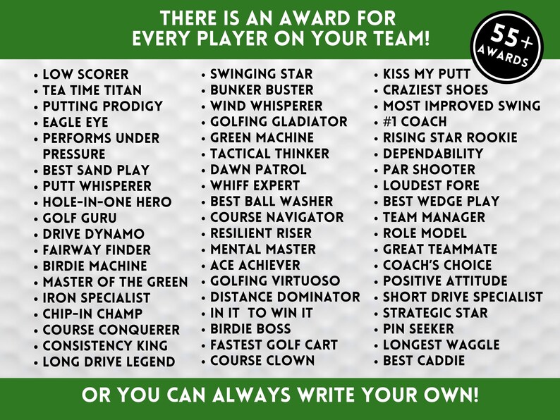 Golf Award Certificate Editable Award Ceremony Printable End of Season ...