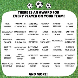 EDITABLE Soccer Award Certificates, Award Ceremony Certificates, Soccer ...