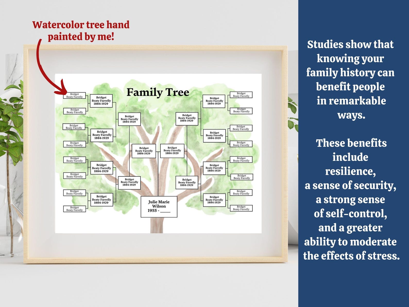 Family Tree Template 5 Generation, Family Tree Chart, Editable ...
