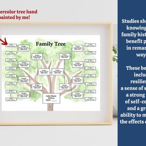 Family Tree Template 5 Generation, Family Tree Chart, Editable ...