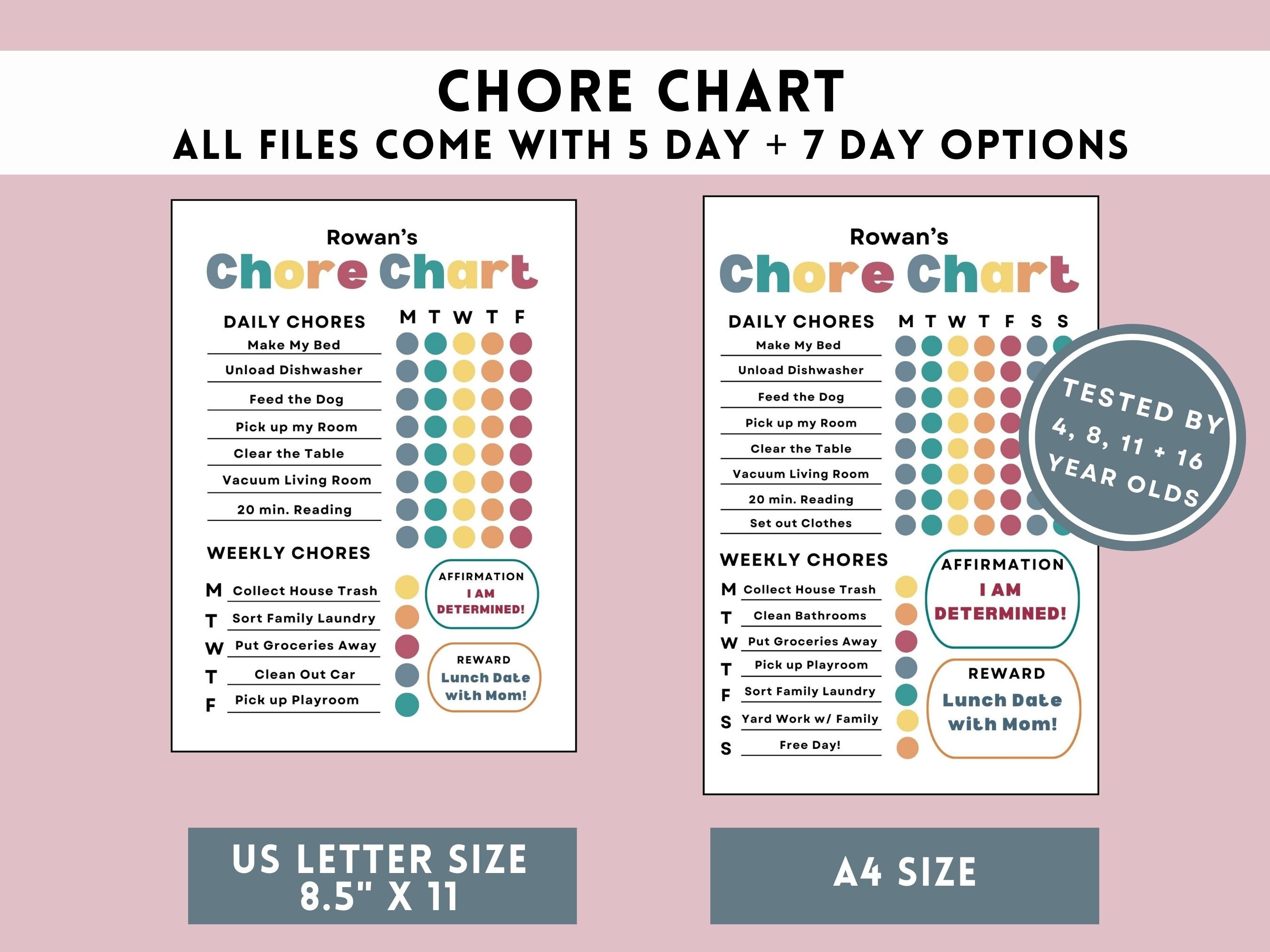 Editable Kids Chorechart, Kids Schedule Chorechart, Picture Chorechart, Daily Routine Checklist ...
