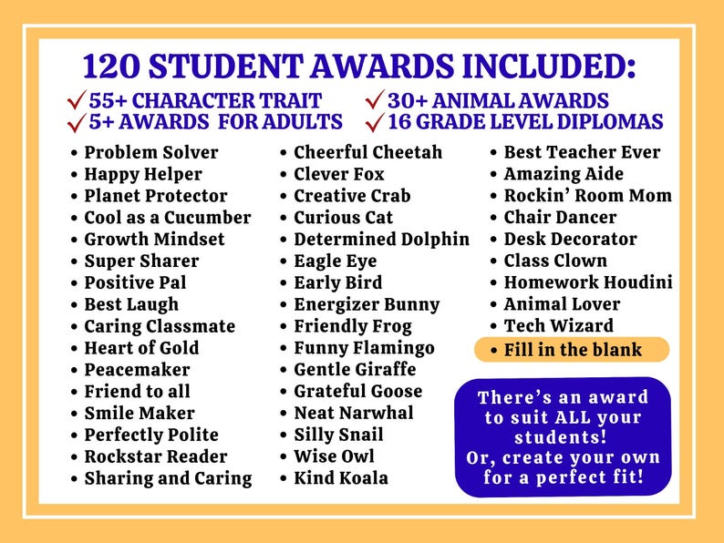 Classroom Award Certificates Editable in Canva, End of School Year ...