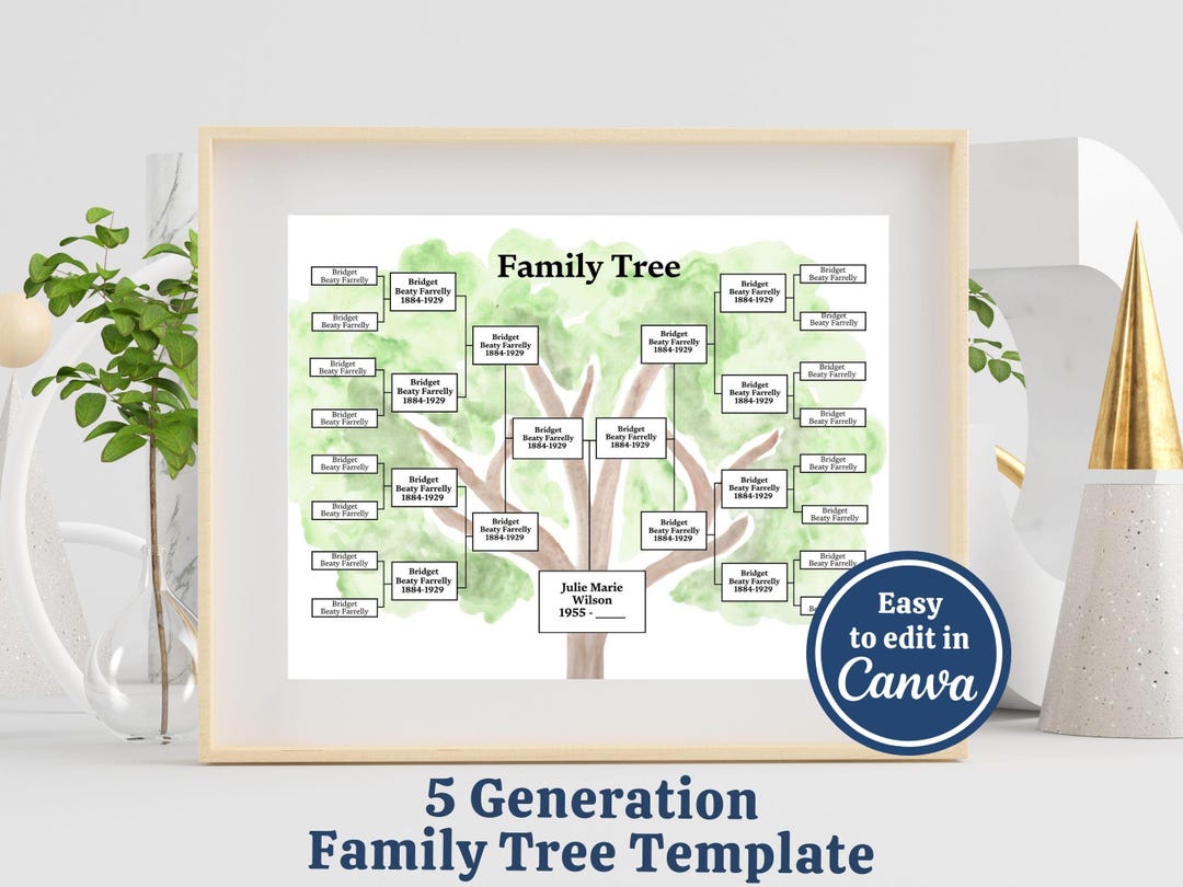 Family Tree Template 5 Generation, Family Tree Chart, Editable ...