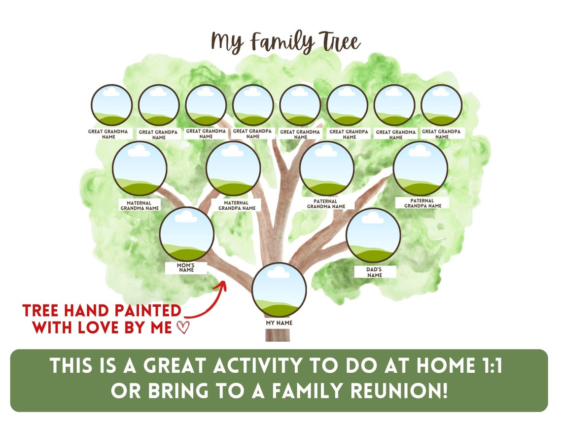Family Tree Template Editable Canva Tree of Life Family Reunion Favors ...