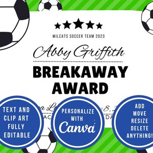 EDITABLE Soccer Award Certificates, Award Ceremony Certificates, Soccer ...