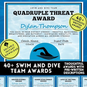 Swimming Award Certificate Editable Swimming Award Ceremony Printable ...