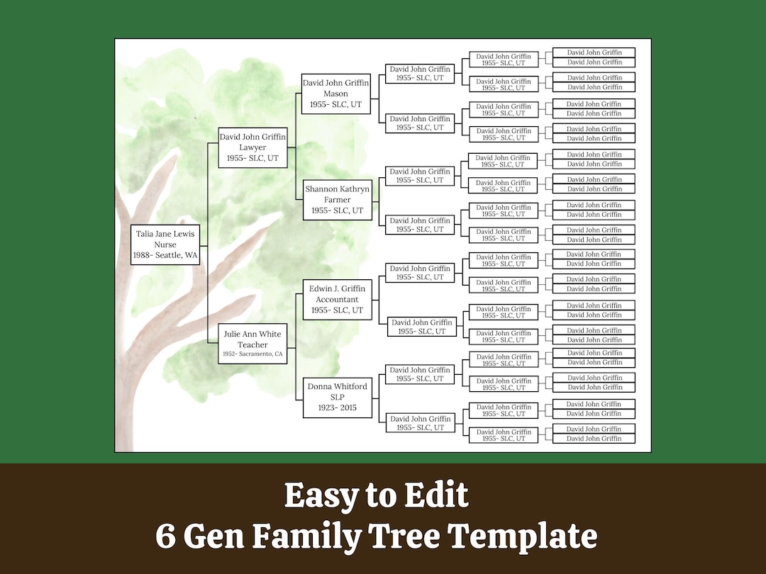 Family Tree Template 6 Generation, Editable Canva Family Reunion Tree ...