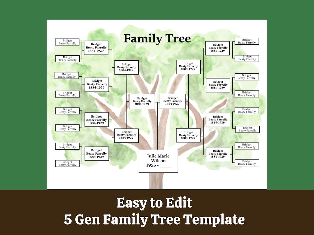 Family Tree Template 5 Generation, Family Tree Chart, Editable ...