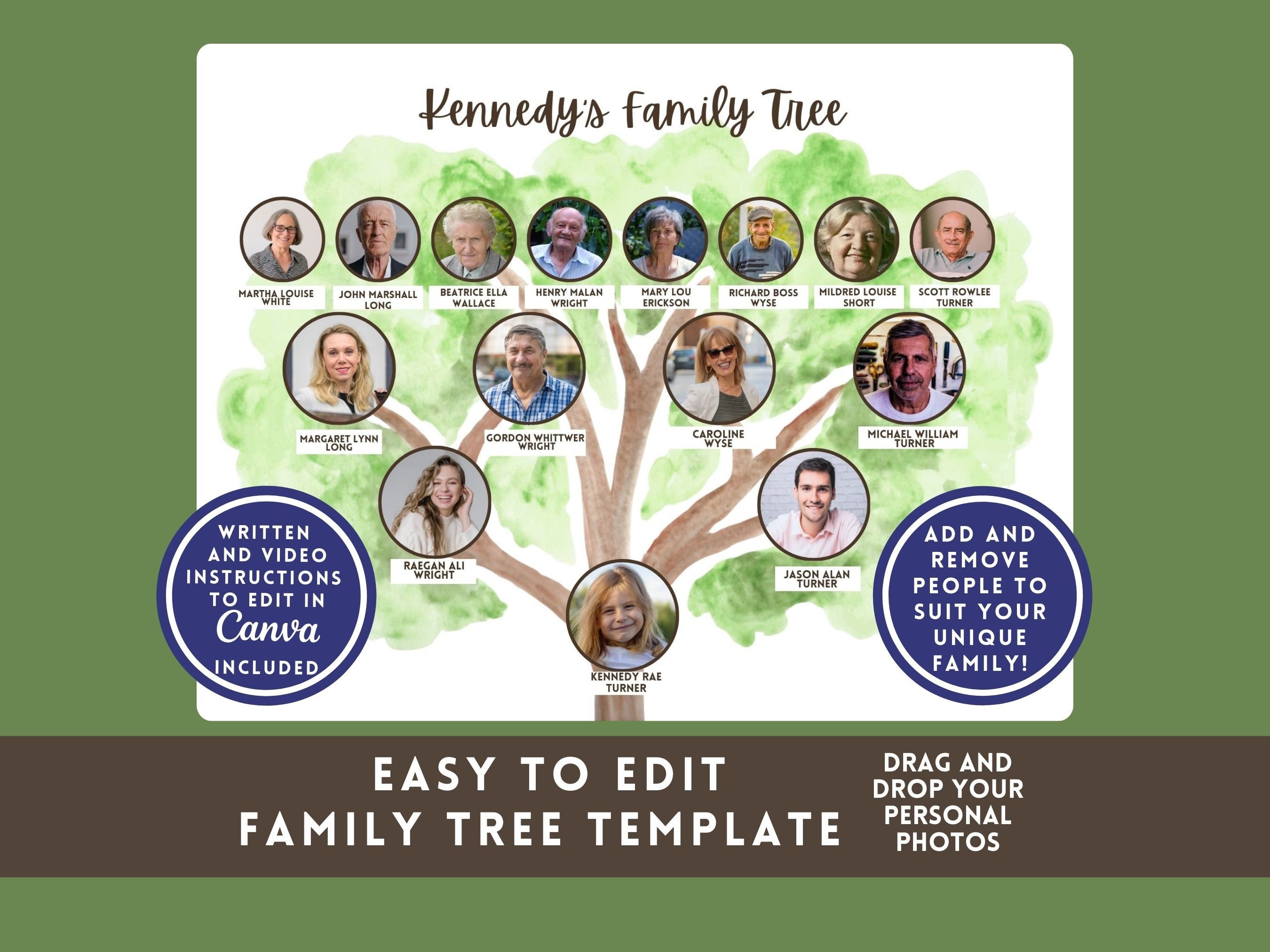 Family Tree Template Editable Canva Tree of Life Family Reunion Favors ...