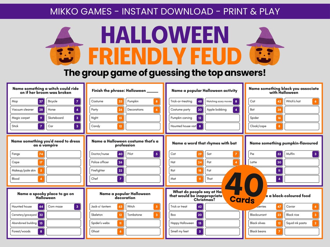Halloween Friendly Feud – Printable Party Game | Downloadable Halloween ...