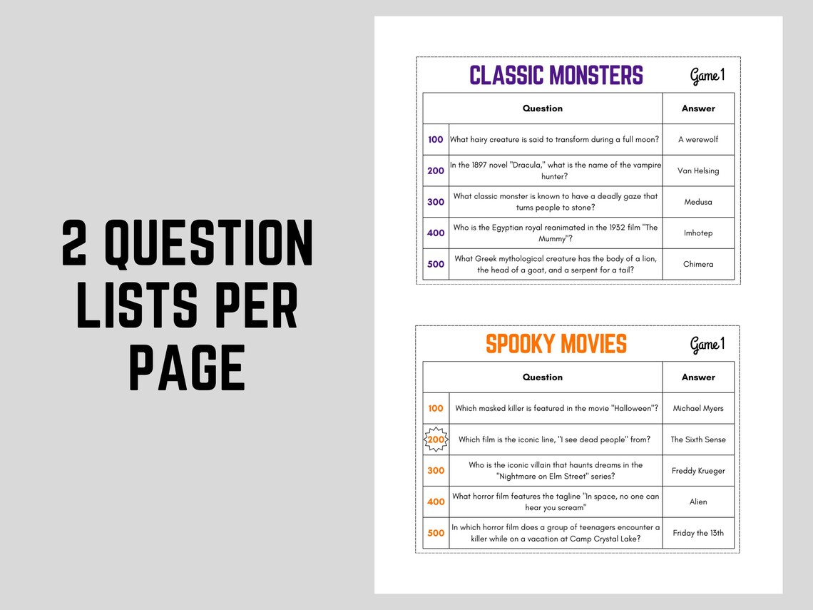 Halloween Jeoparty: Printable Large Group Party Game for Kids & Adults ...