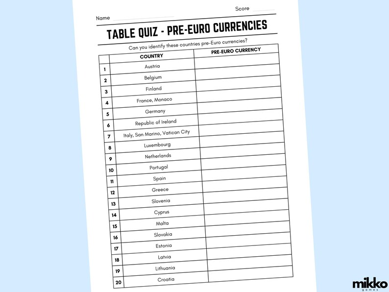 Printable Pre-euro Currencies Table Quiz With Answers | Downloadable ...