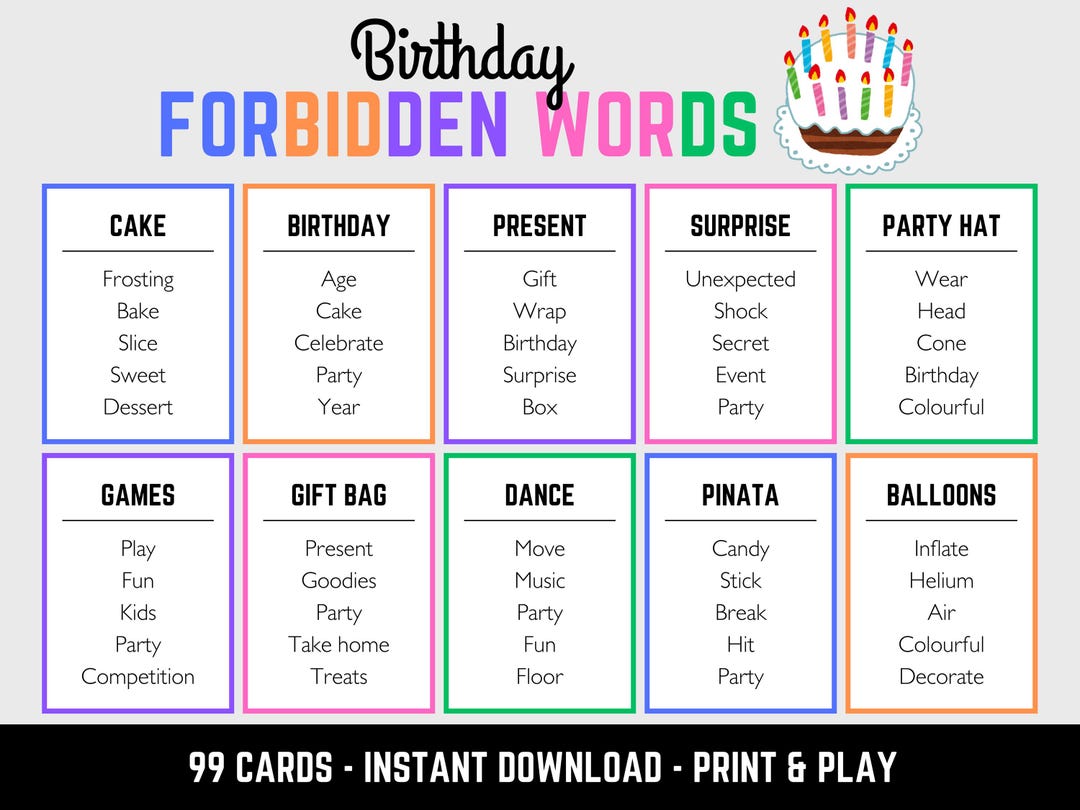 Birthday Forbidden Words Printable Party Game Downloadable Birthday ...