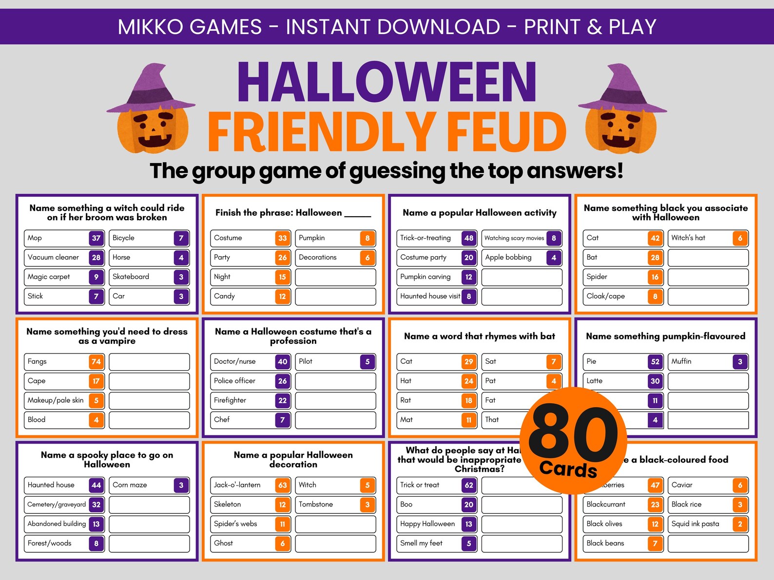 Halloween Friendly Feud: Printable Large Group Party Game for Kids ...