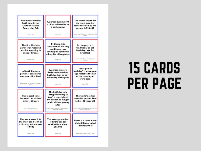 Birthday Fact or Fiction: Printable Large Group Party Game for Kids ...