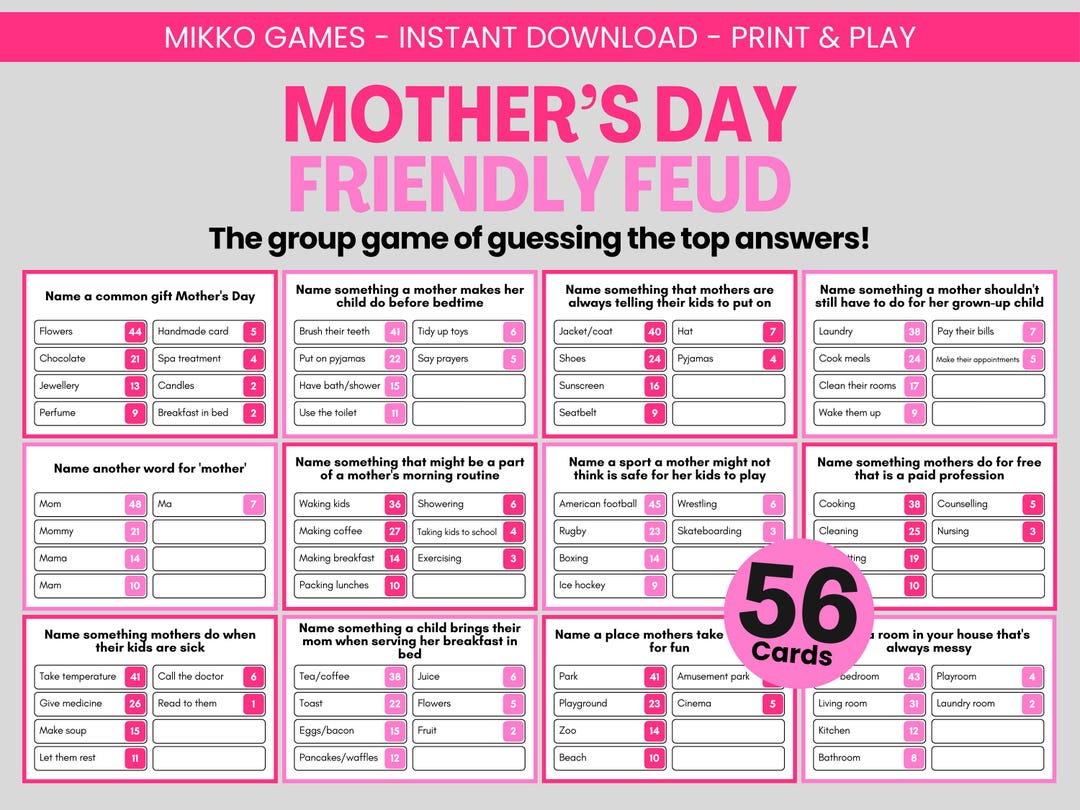 Mothers Day Friendly Feud – Printable Party Game | Downloadable Family ...