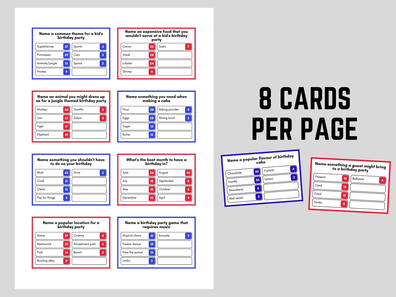 Birthday Friendly Feud: Printable Large Group Party Game for Kids ...