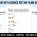 Printable Fantasy/science Fiction Films Emoji Quiz With Answers | Emoji ...