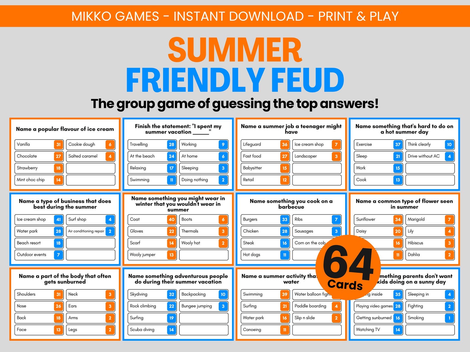 Summer Friendly Feud: Printable Large Group Party Game for Kids ...