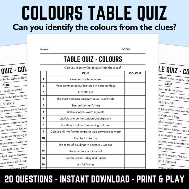 Inception Quiz Maker - Etsy Australia