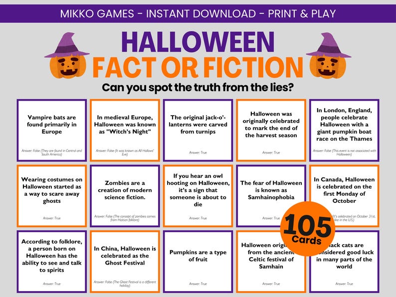 Halloween Fact or Fiction – Printable Party Game | Downloadable ...