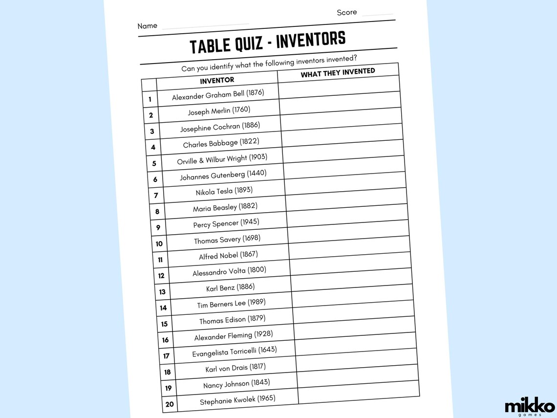 Printable Inventors Table Quiz With Answers | Downloadable Pub Quiz ...