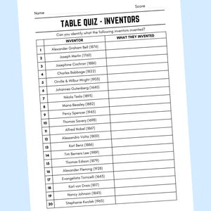 Printable Inventors Table Quiz With Answers | Downloadable Pub Quiz ...