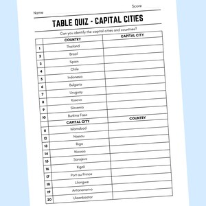 Printable Capital Cities Table Quiz With Answers: Downloadable Pub Quiz ...
