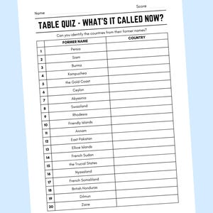 Printable What’s It Called Now Table Quiz With Answers | Downloadable ...