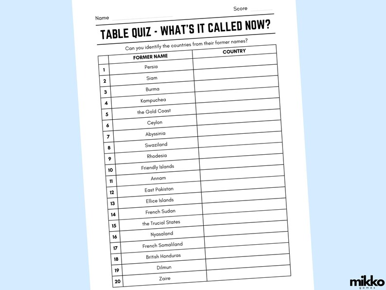 Printable What’s It Called Now Table Quiz With Answers | Downloadable ...