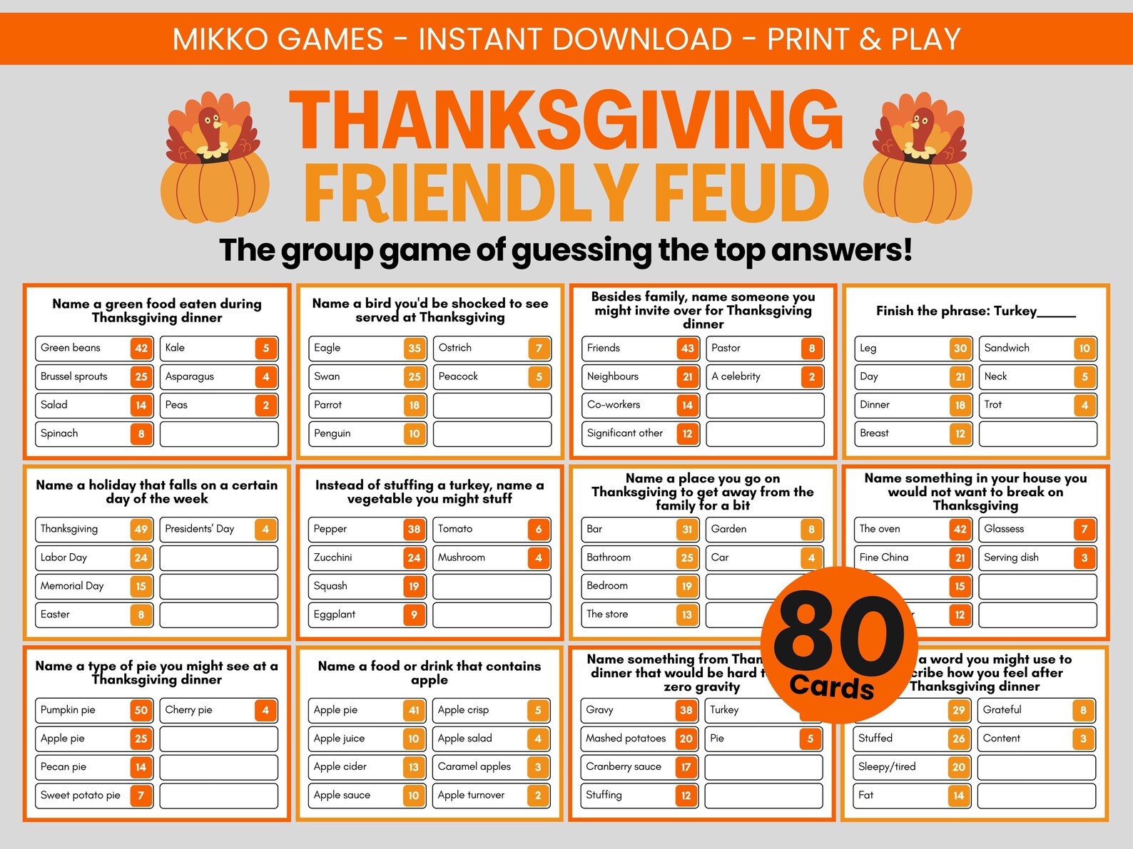 Thanksgiving Friendly Feud: Printable Large Group Party Game for Kids ...
