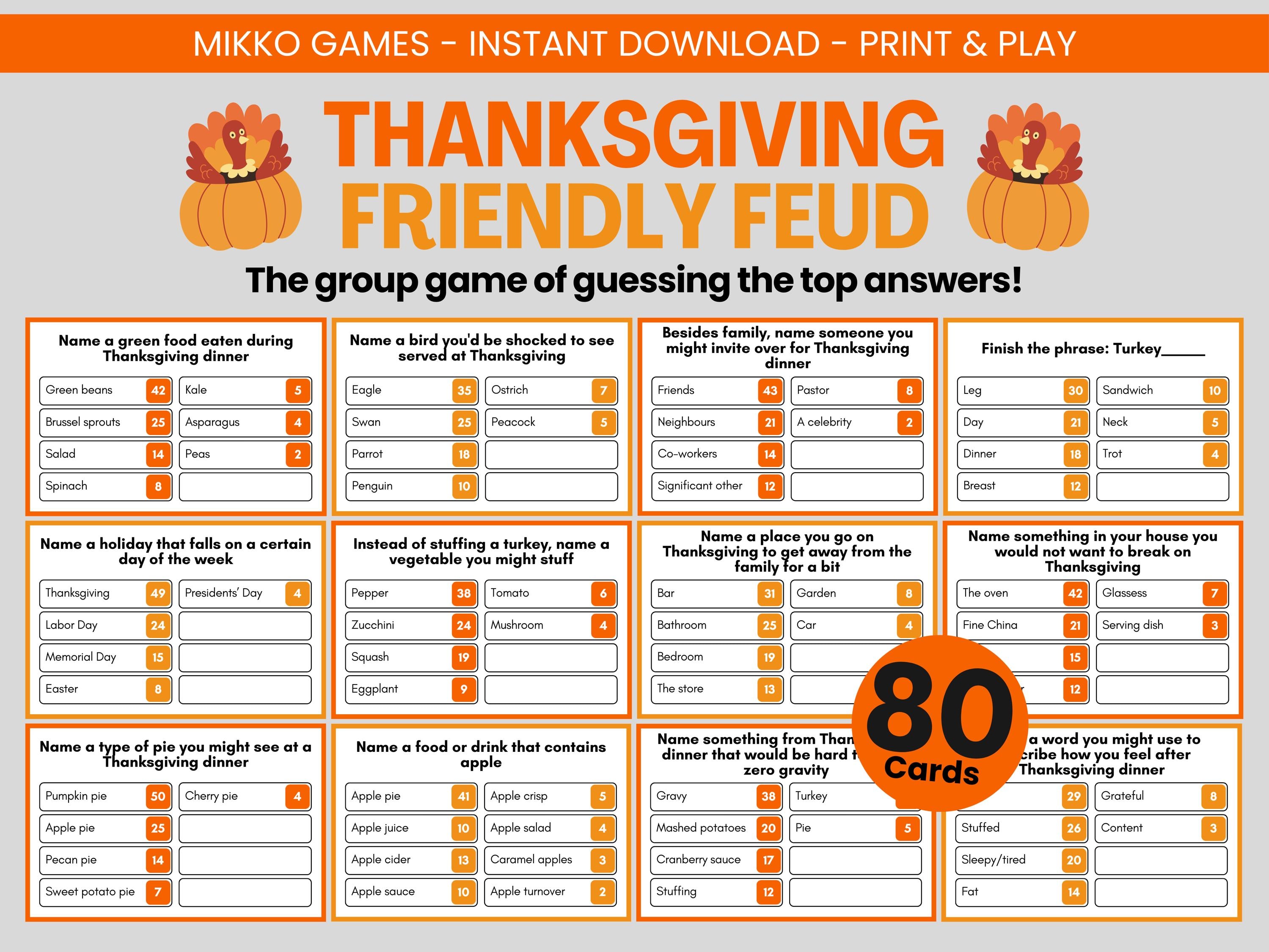 Thanksgiving Friendly Feud: Printable Large Group Party Game for Kids ...