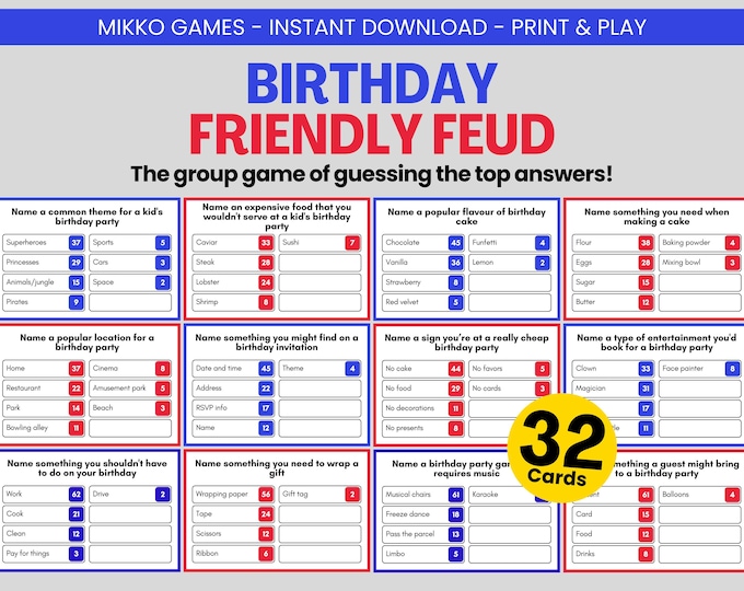 Birthday Friendly Feud: Printable Large Group Party Game for Kids ...