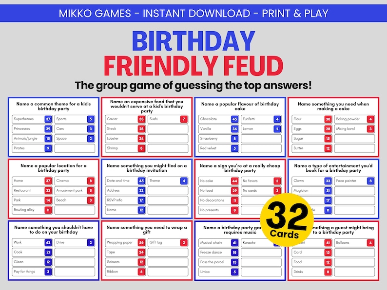 Birthday Friendly Feud: Printable Large Group Party Game for Kids ...