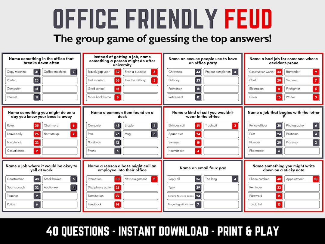 Office Friendly Feud Printable Work Game Downloadable Family Feud ...