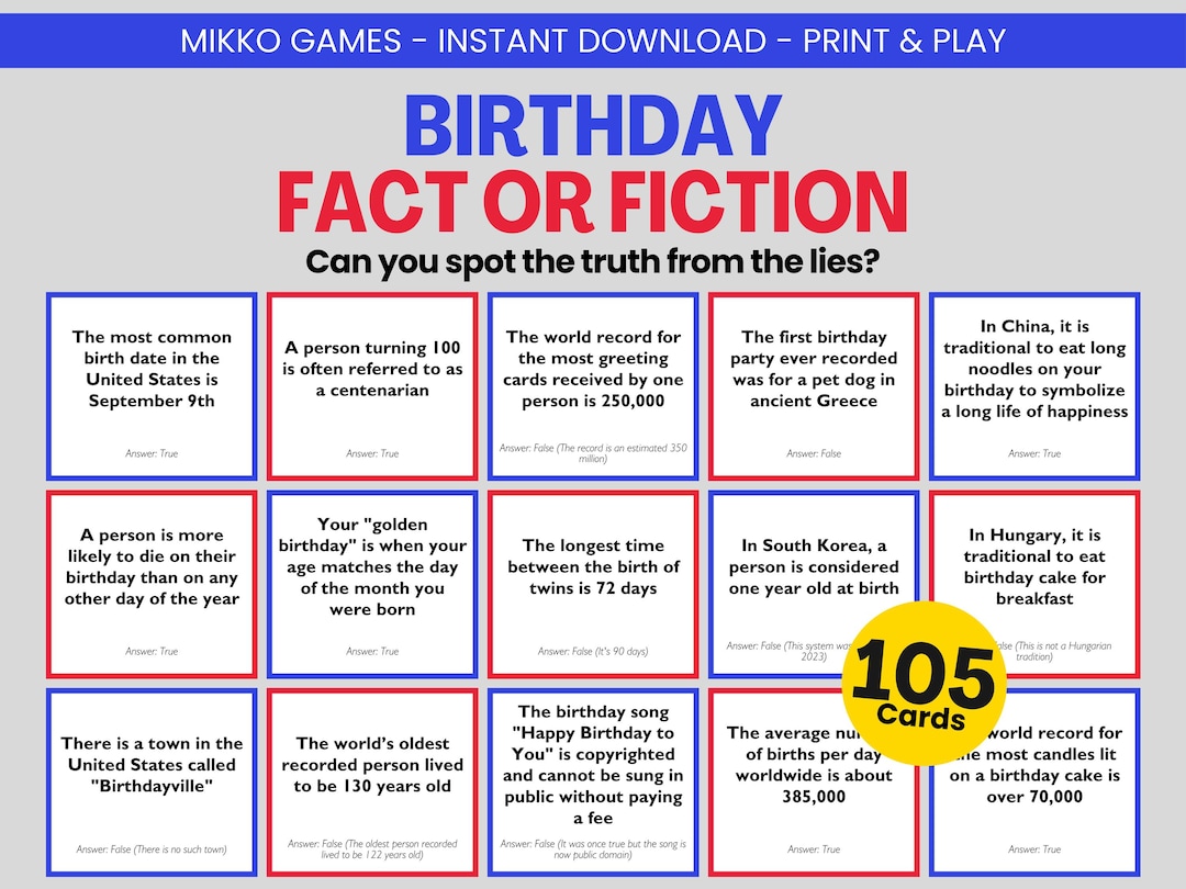Birthday Fact or Fiction: Printable Large Group Party Game for Kids ...