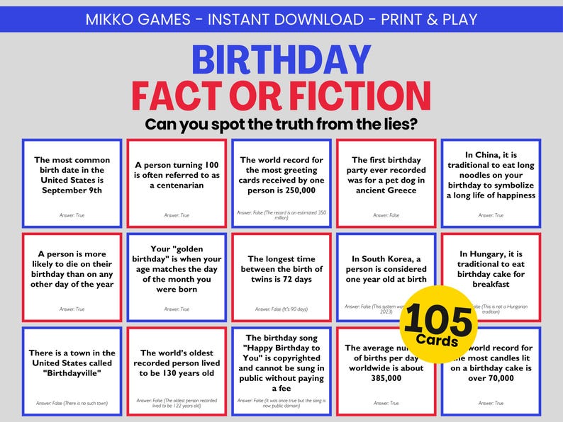 Birthday Fact or Fiction: Printable Large Group Party Game for Kids ...